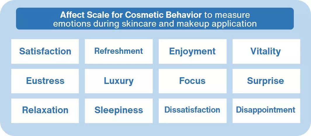 emotional satisfaction