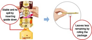 Kao | History of Major Initiatives