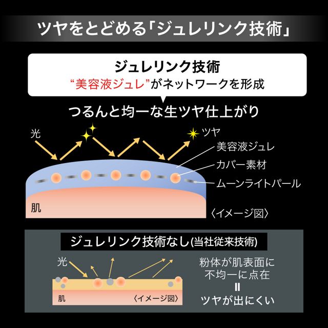 ケイト ジュレリープファンデーション限定セット 01 | 花王公式通販 【My Kao Mall】