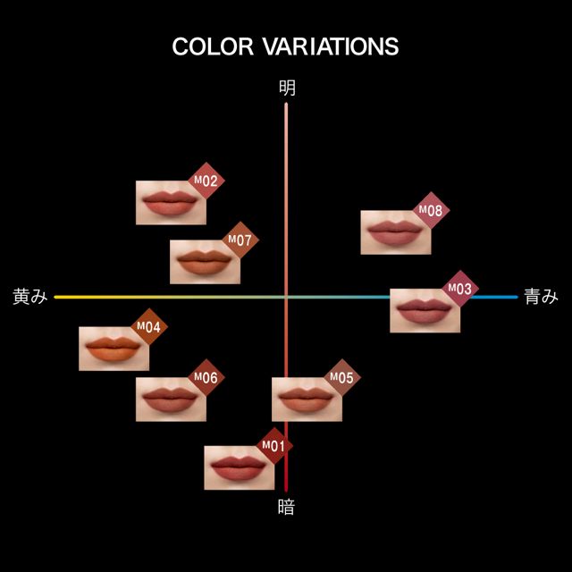 ケイト リップモンスター スフレマット M08 | 花王公式通販 【My Kao Mall】