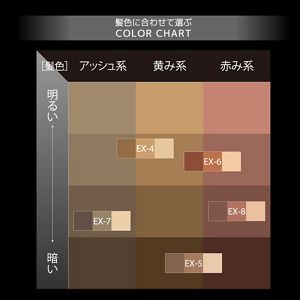 ケイト デザイニングアイブロウ3D EX－4 | 花王公式通販 【My Kao Mall】