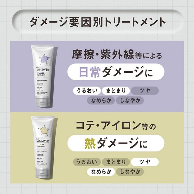 THE ANSWER EXリペアトリートメント1回分 FOR COLOR DAMAGE 8g | 花王公式通販 【My Kao Mall】