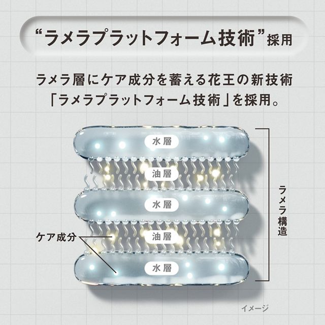 THE ANSWER スーパーラメラシャンプー ピロー 12ml | 花王公式通販 【My Kao Mall】